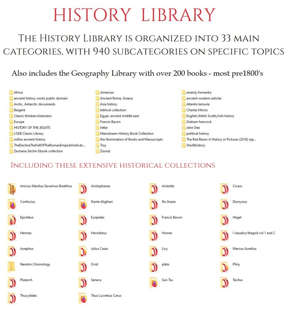 Library: HISTORY Thumbdrives